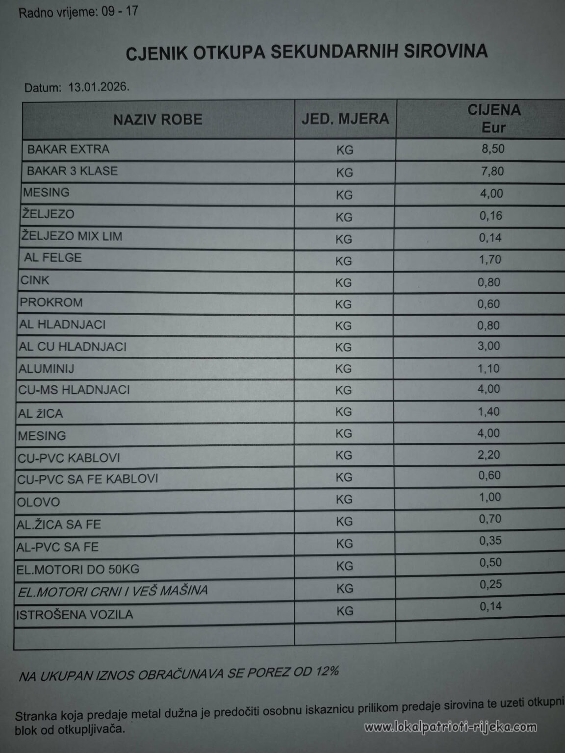 Evo koliko danas eura možete dobiti za bakar, mesing, željezo, olovo ...